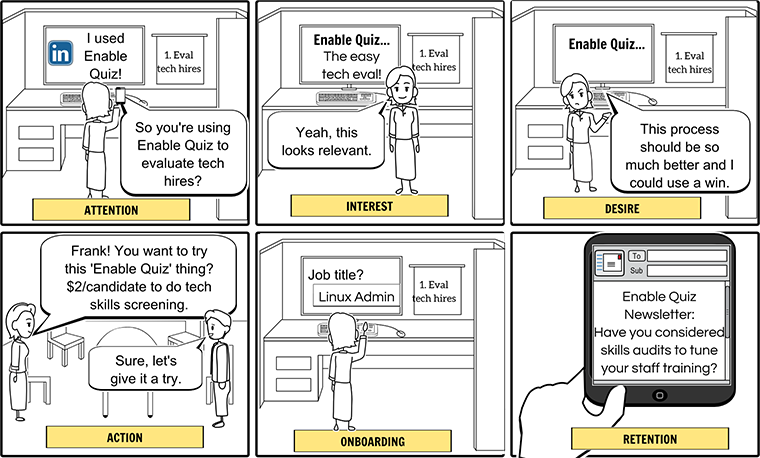 The Venture Design Playbook