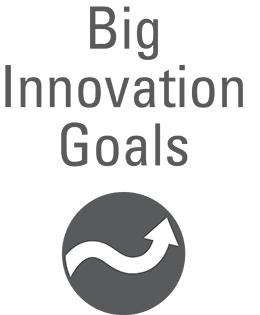 The Corporate Innovation Canvas